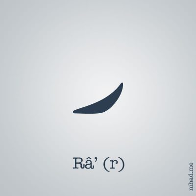 Arabic Alphabet - Nihad Taisir Nadam