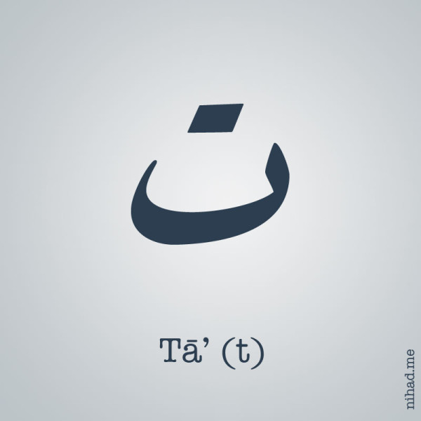 Arabic Alphabet - Nihad Taisir Nadam